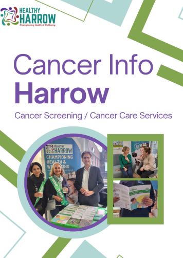 Awareness & Resources - Healthy Harrow